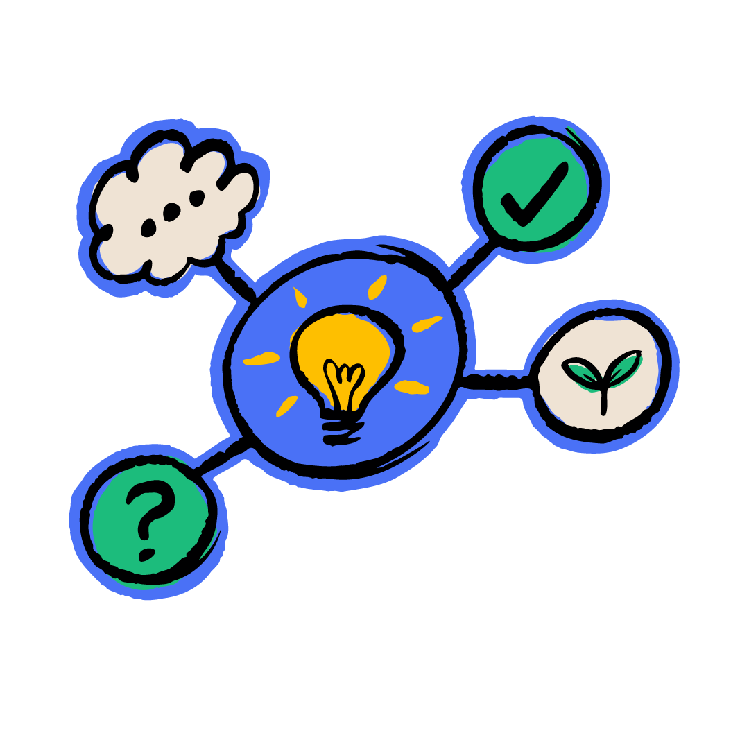 How to explore majors – reader. writer.